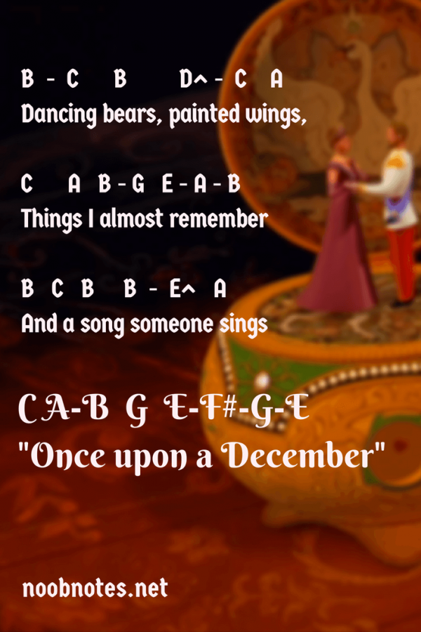 Perfect – Ed Sheeran letter notes for beginners - music notes for newbies