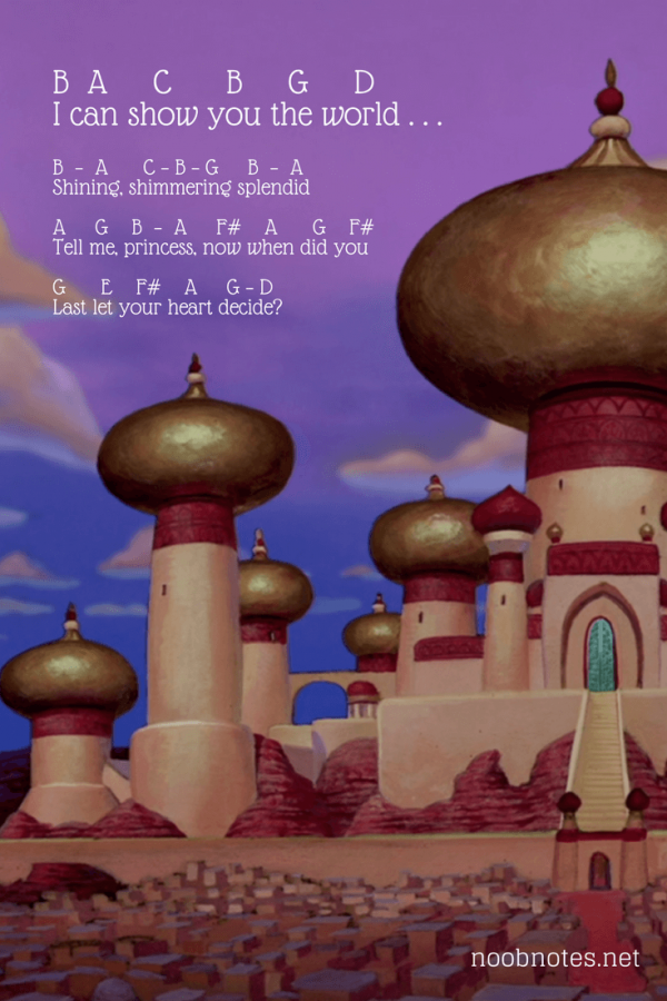 Skyfall – Adele letter notes for beginners - music notes for newbies